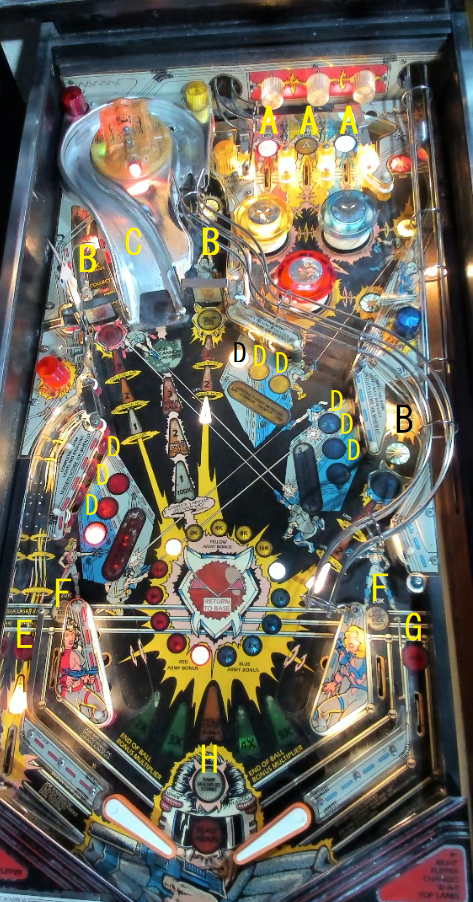 Laser War | Japan Flipper Pinball Association（JFPA)